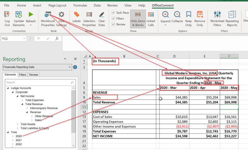 Exciting Workday Financials Features in the Workday R1 2022 Update | ERPA