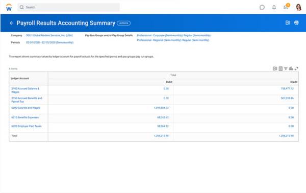 How to Support Your Payroll Team with Workday Payroll Management | ERPA