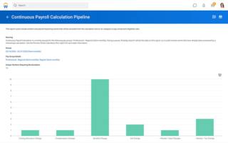 How to Support Your Payroll Team with Workday Payroll Management | ERPA