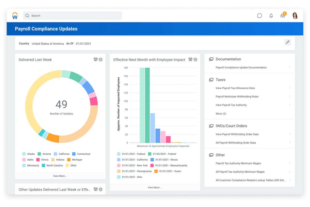 The 3 Most Common Challenges with On Demand Pay and How to Fix Them | ERPA