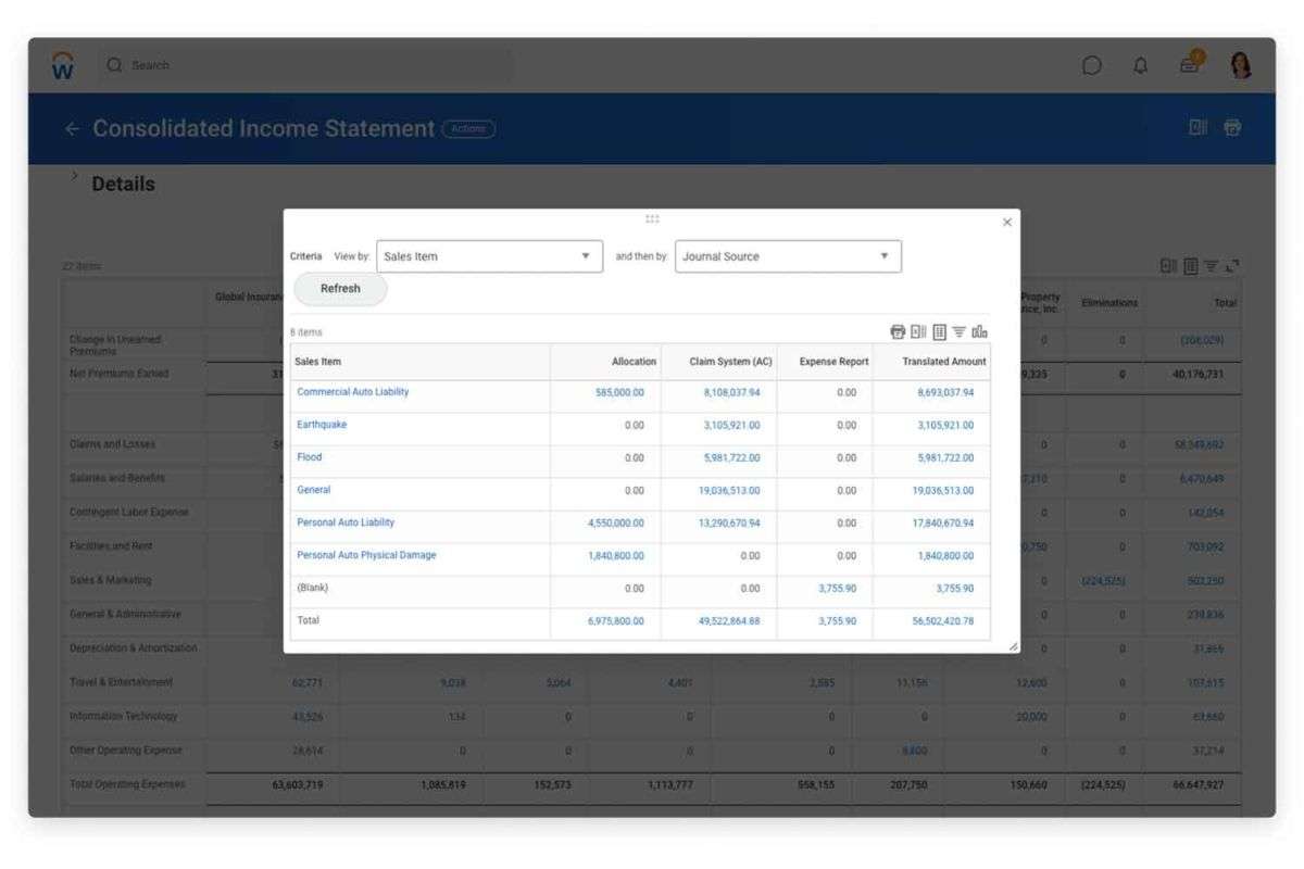 Workday Financial Management Features You Need to Deploy Now | ERPA