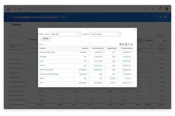 Workday Financial Management Features You Need to Deploy Now | ERPA