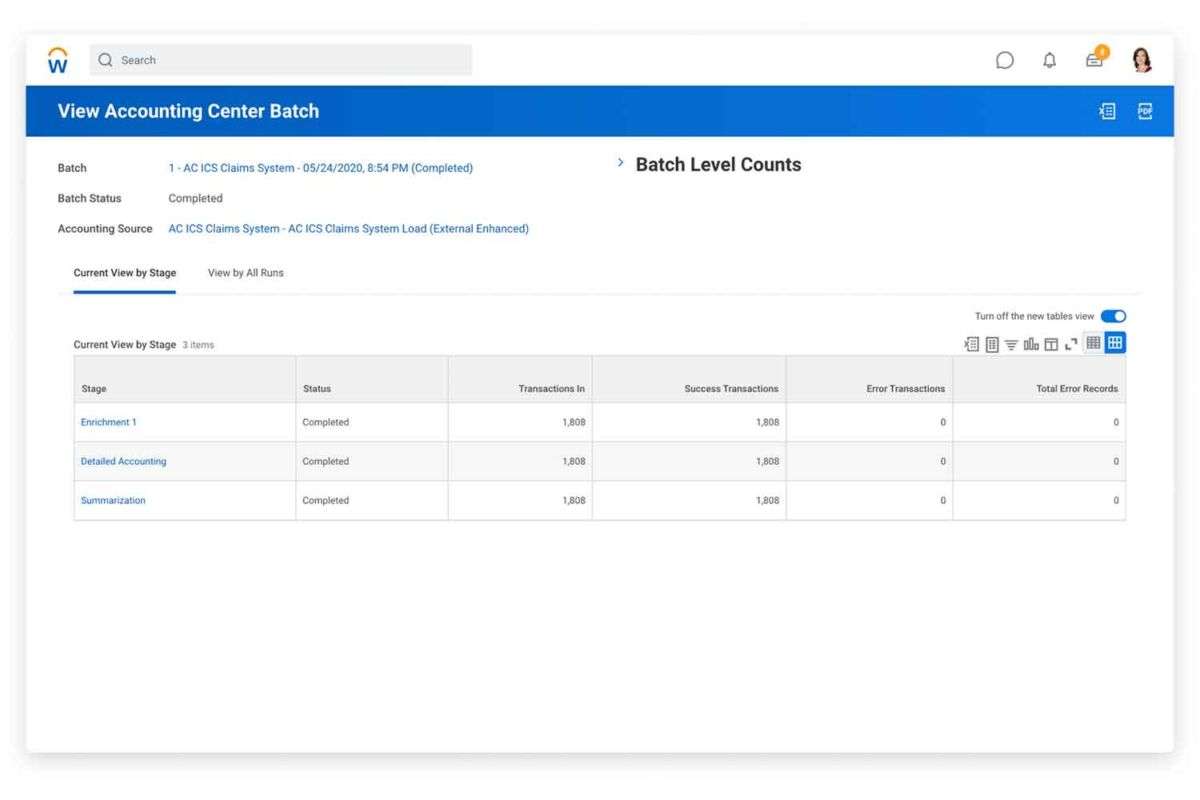 Workday Financial Management Features You Need to Deploy Now | ERPA