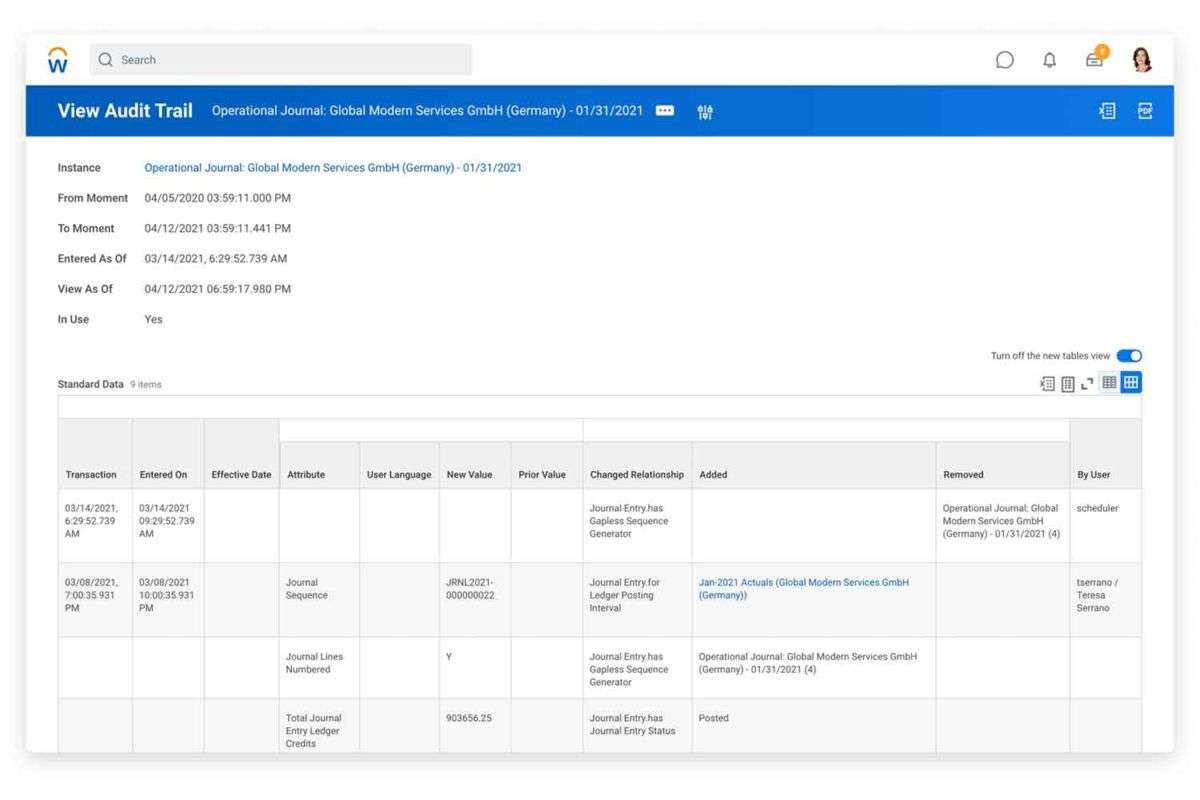 Workday Financial Management Features You Need to Deploy Now | ERPA