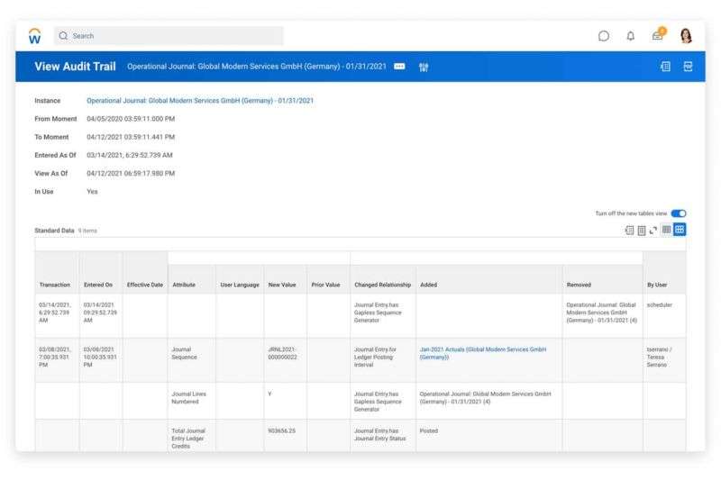 Workday Financial Management Features You Need to Deploy Now | ERPA