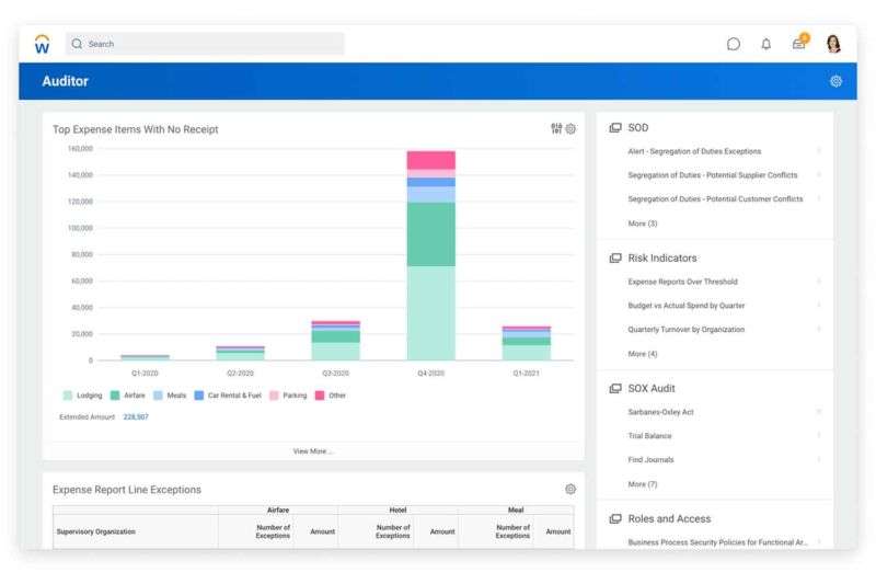 Workday Financial Management Features You Need to Deploy Now | ERPA