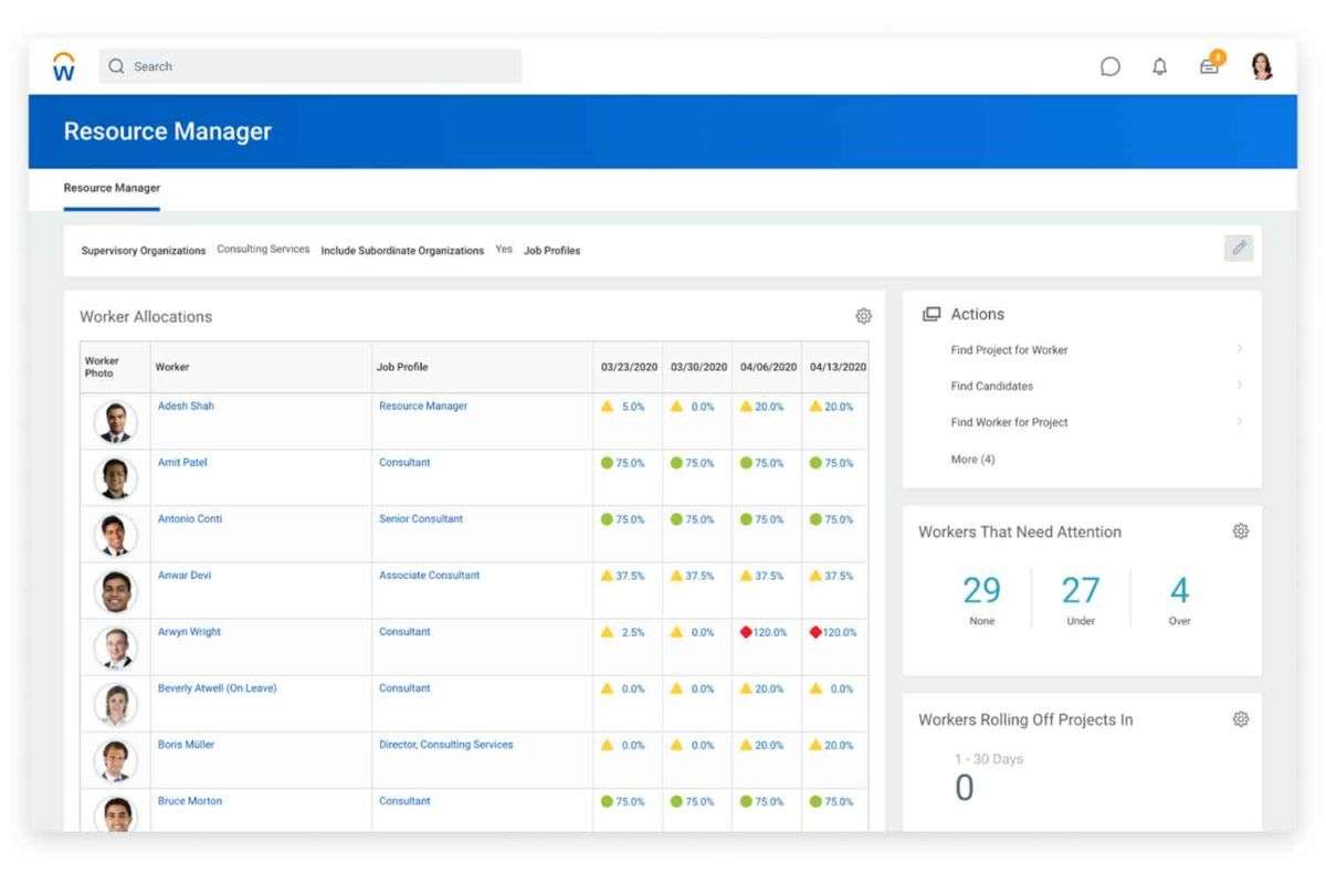 Workday Financial Management Features You Need to Deploy Now | ERPA