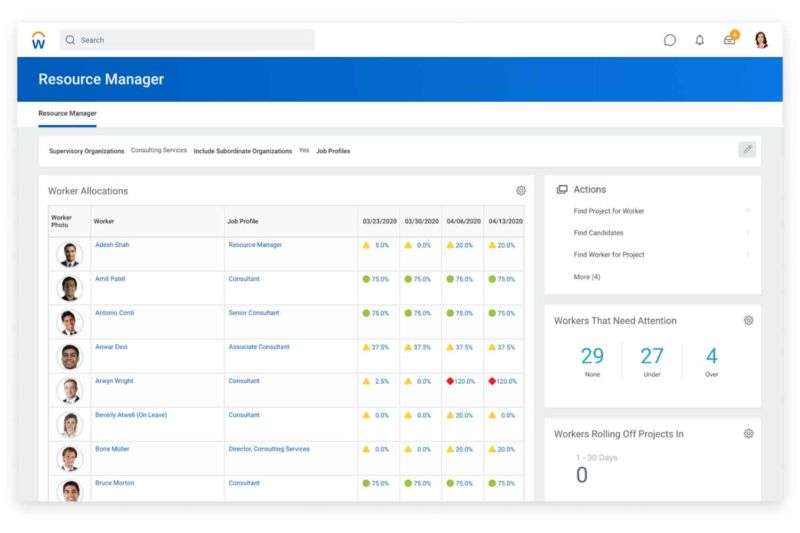 Workday Financial Management Features You Need to Deploy Now | ERPA