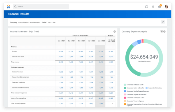 Workday Financial Management Made Better with Optimizations | ERPA