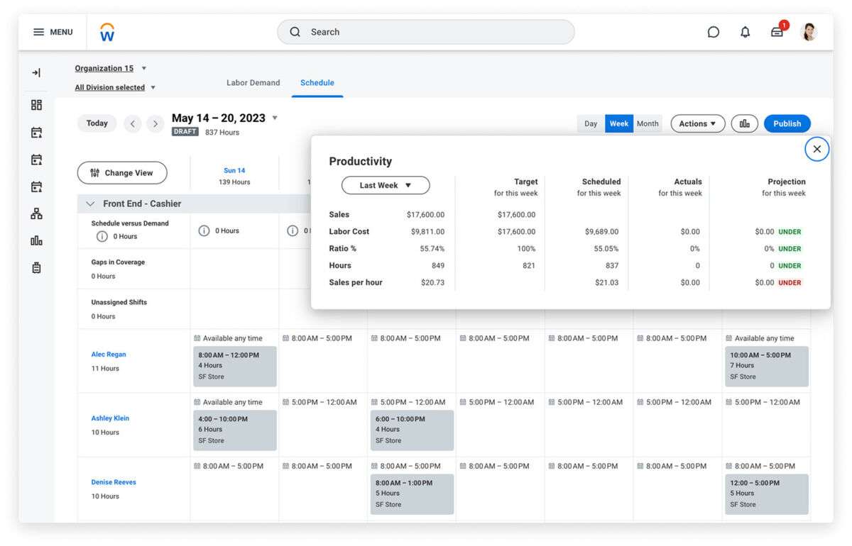 Workday for Healthcare: HR, Finance, and Supply Chain in One | ERPA