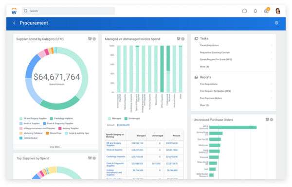 Workday for Healthcare: HR, Finance, and Supply Chain in One | ERPA