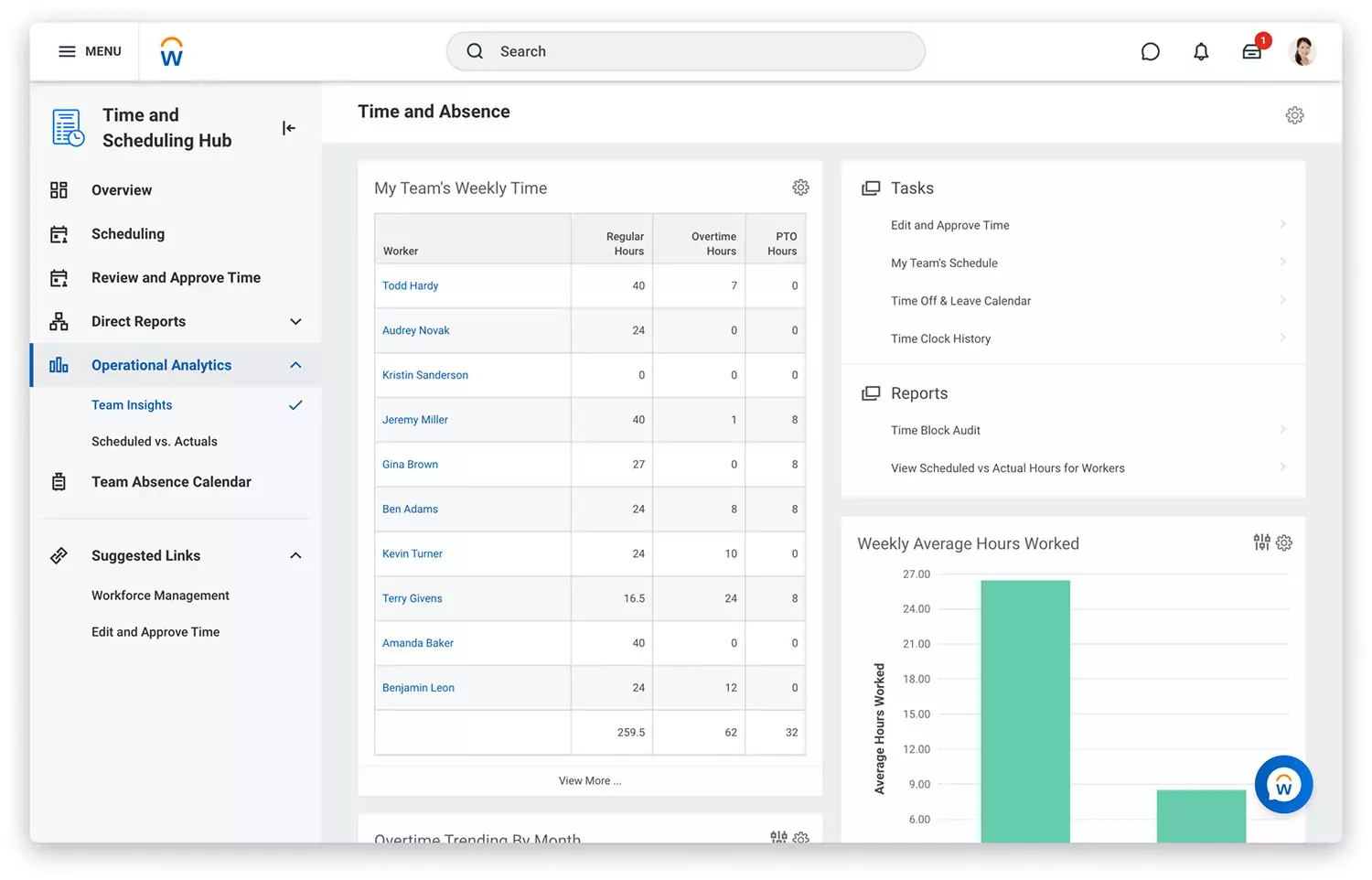 workday-for-healthcare-hr-finance-and-supply-chain-in-one-erpa